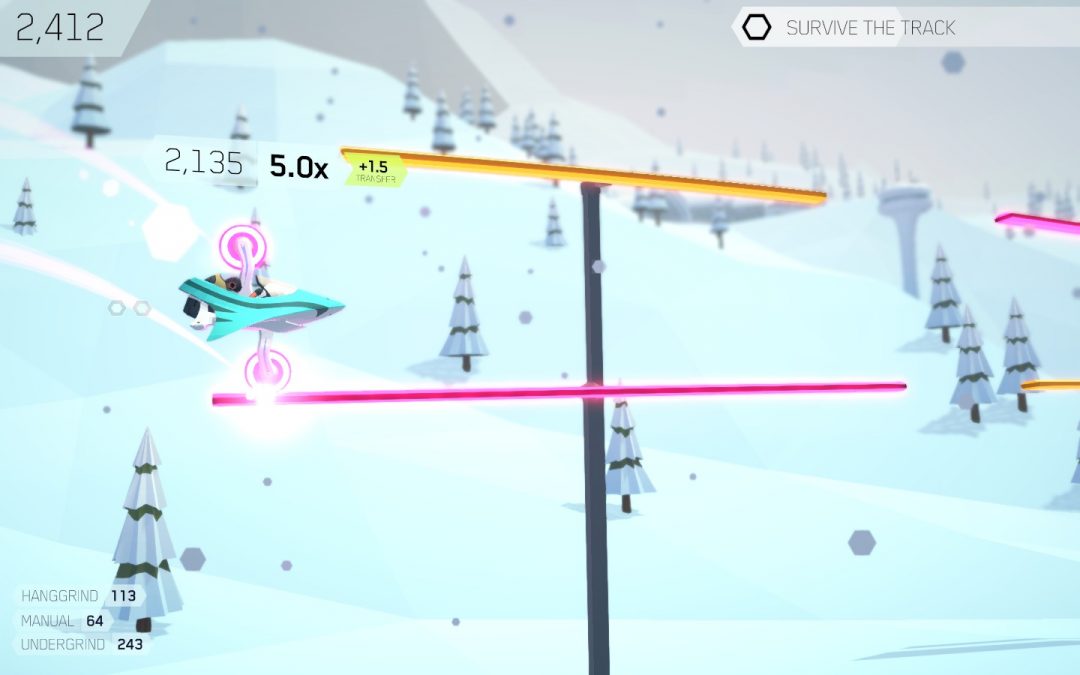 Análisis - FutureGrind - 33bits