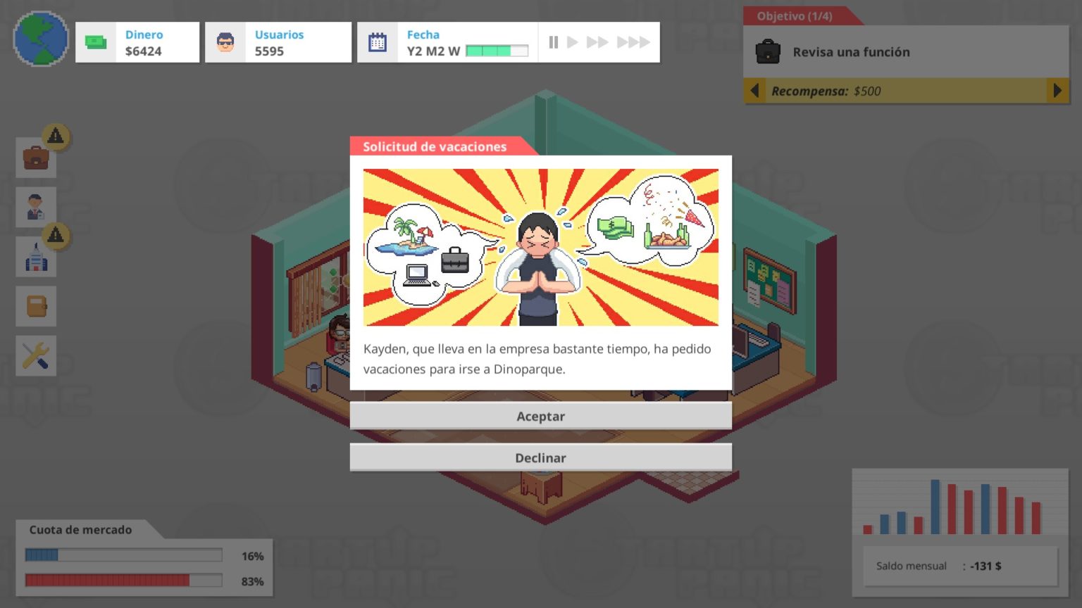 Análisis - Startup Panic - 33bits