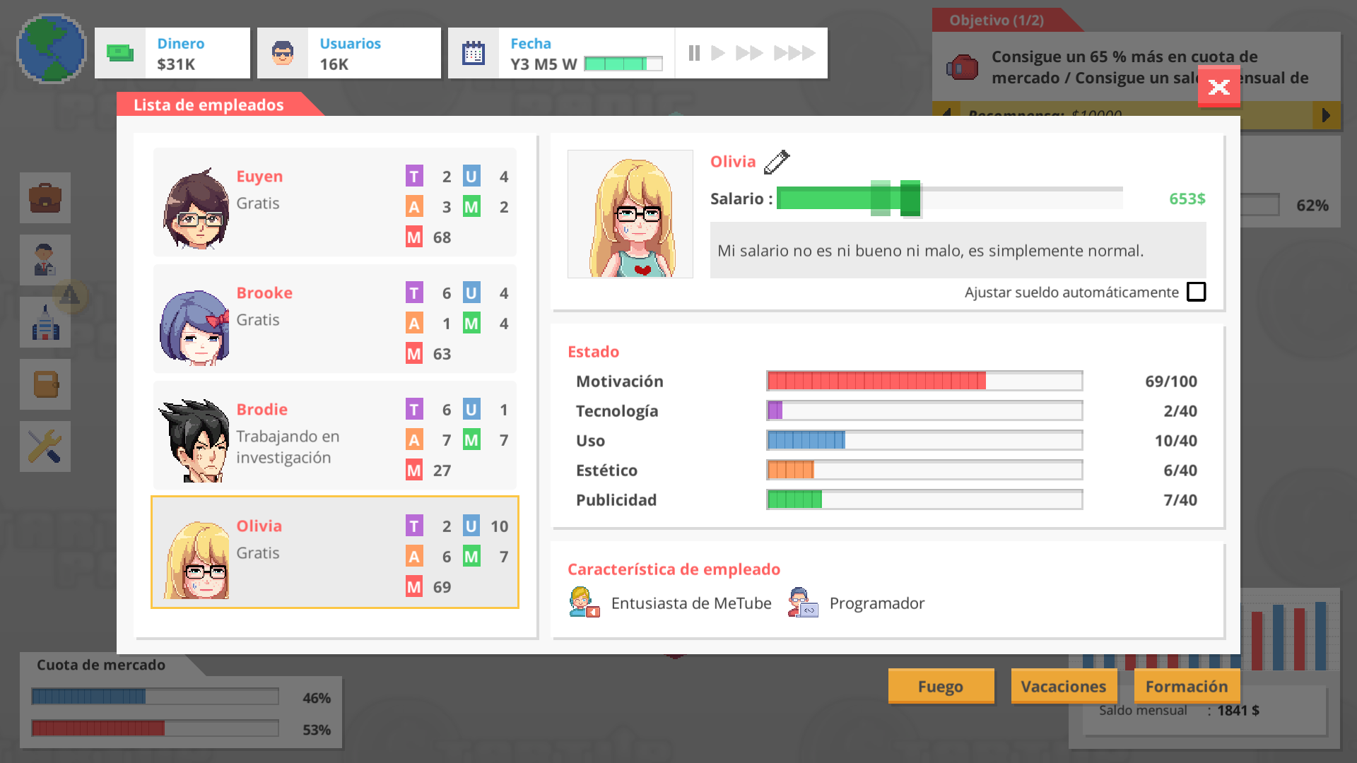 Análisis - Startup Panic - 33bits