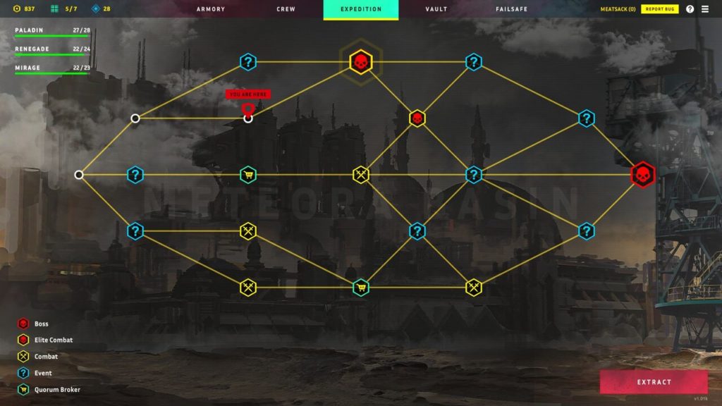 Análisis - Zero Division - 33bits